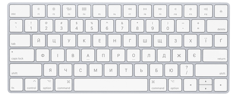 Ukrainian Keyboard - Подорожі UA | Podorozhi UA - Ukrainian language ...